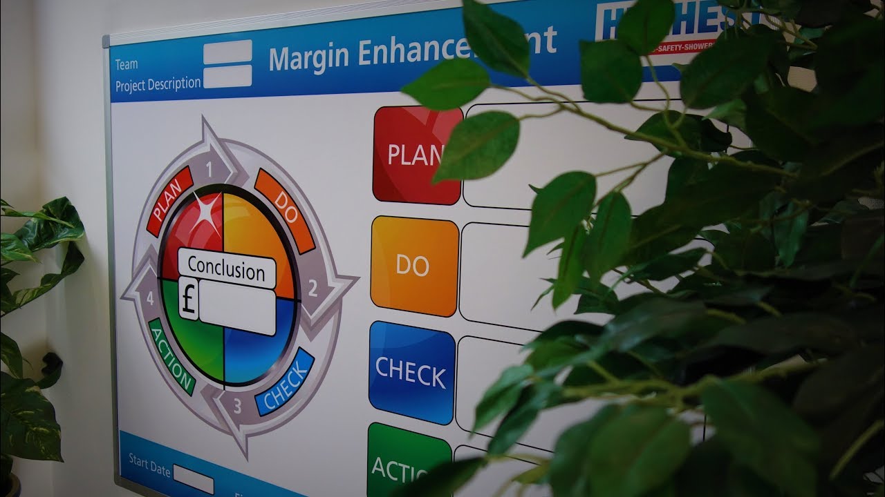Visual Management Boards by Simply Stripes Signmakers