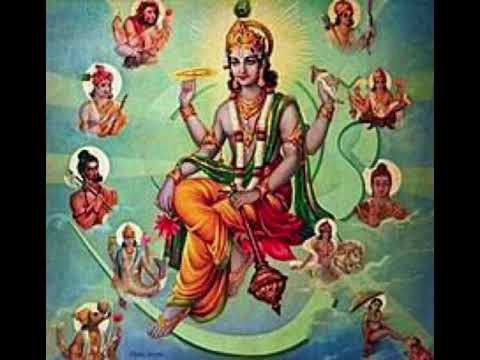 Vishanu Sahasra Namam Meaning_(49-51)
