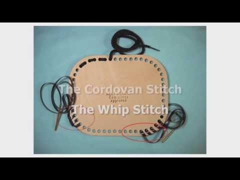 ACL – Ligament or Test? – therapyresolutions, LLC