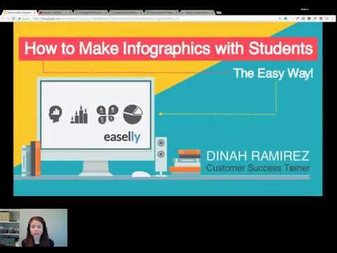 How to Make Infographics with Students the Easy Way!