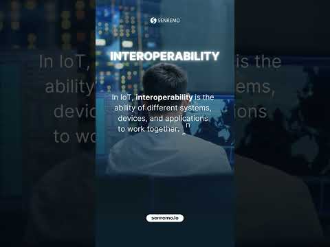 What is Interoperability in IoT?
