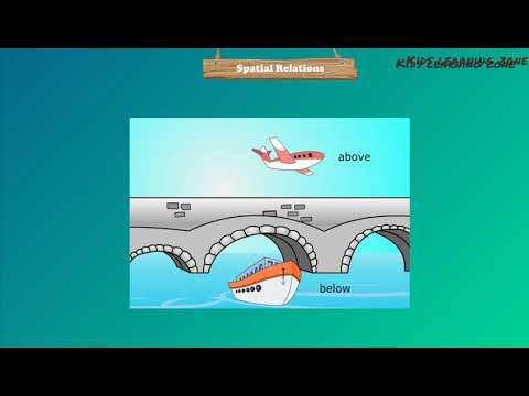Spatial Relations story