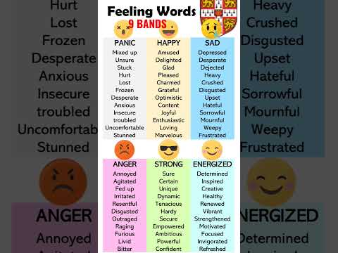DANGER FEELING WORDS 🧟♂️🧟♂️!! IELTS FEELING WORDS #short #shorts