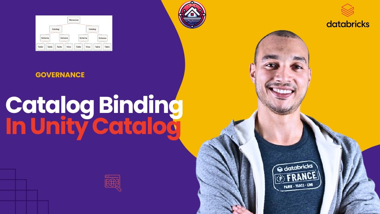 Getting started with Catalog binding in Unity Catalog
