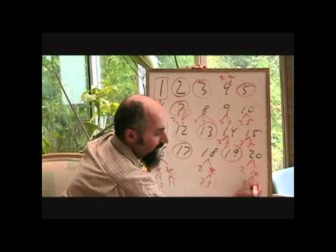 Finding Prime Factors (The Language of Mathematics #10)