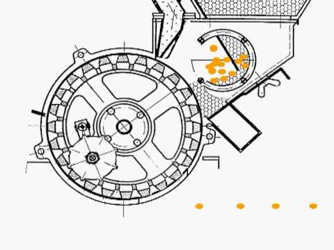 Aeromat video