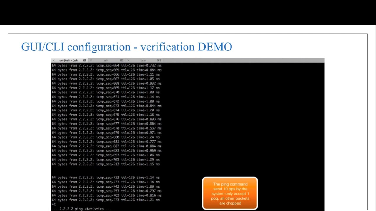 How to configure GLID into TPS