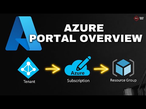 3. Azure Portal Overview- Tenant, Subscription and Resource Group| Azure Beginner Tutorials