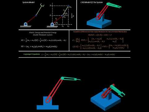 Two link robotic manipulator modelling and simulation on Matlab