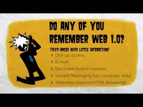 Webs 1.0, 2.0 and 3.0 and the Internet of Things (IoT)