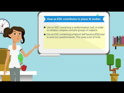Pharma and Biotech Phase I, II, III, IV Clinical Trials | Electronic Data Capture (EDC) systems