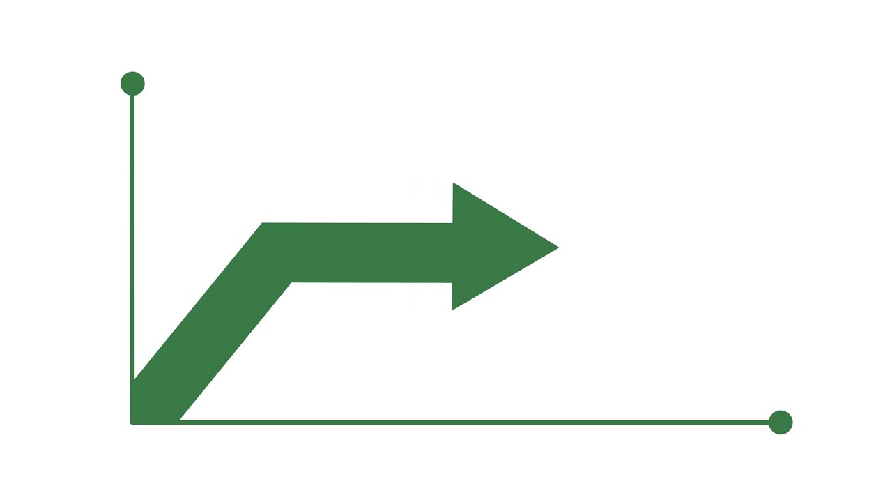 Royalty Free Stock footage - Animated Graph [from Stock Providers]