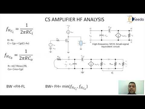MOSFET Frequency Response: A Deep Dive Into Analog Circuits - GATE Video Lecture - Analog ...