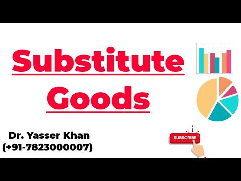 Substitute Goods | Meaning Of Substitute Goods | Theory Of Demand | Demand Analysis | Economics