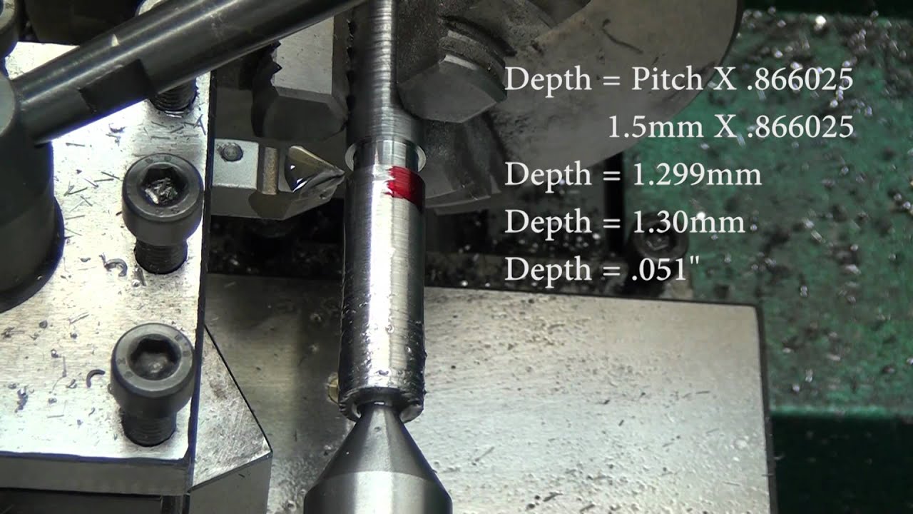 15 G0602 Turning Metric Threads