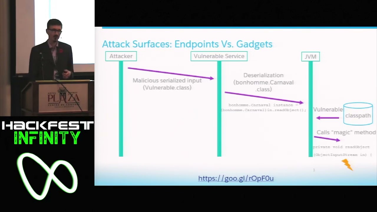 Hackfest 2016   Pierre Ernst presented   Fixing the Java Serialization mess