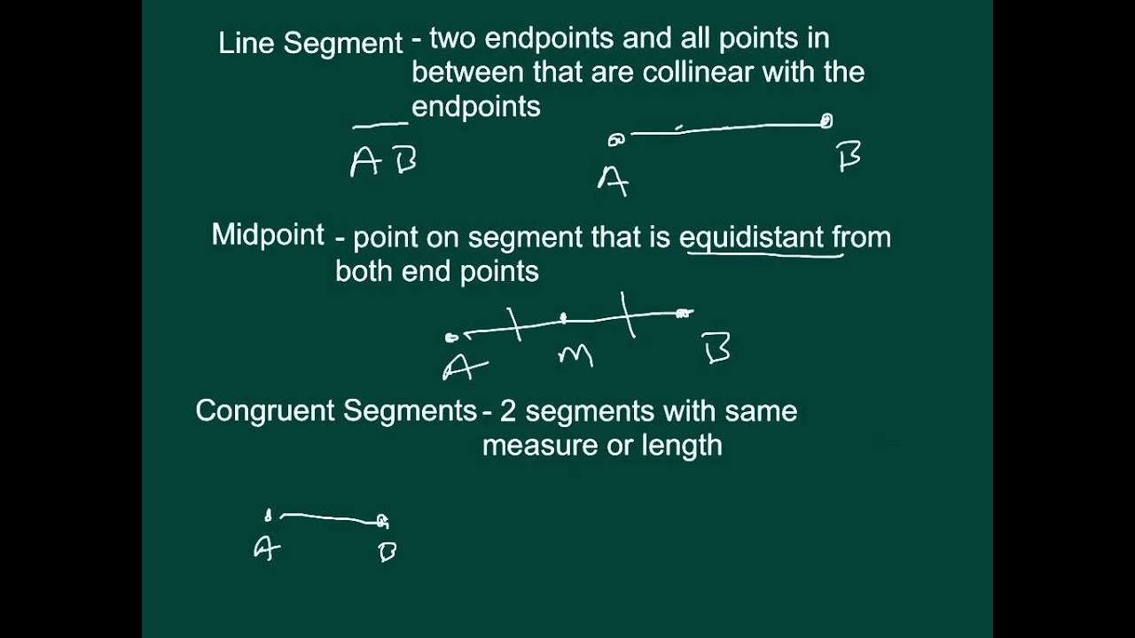 Basic Geometric Definitions