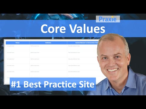 Core Organizational Values