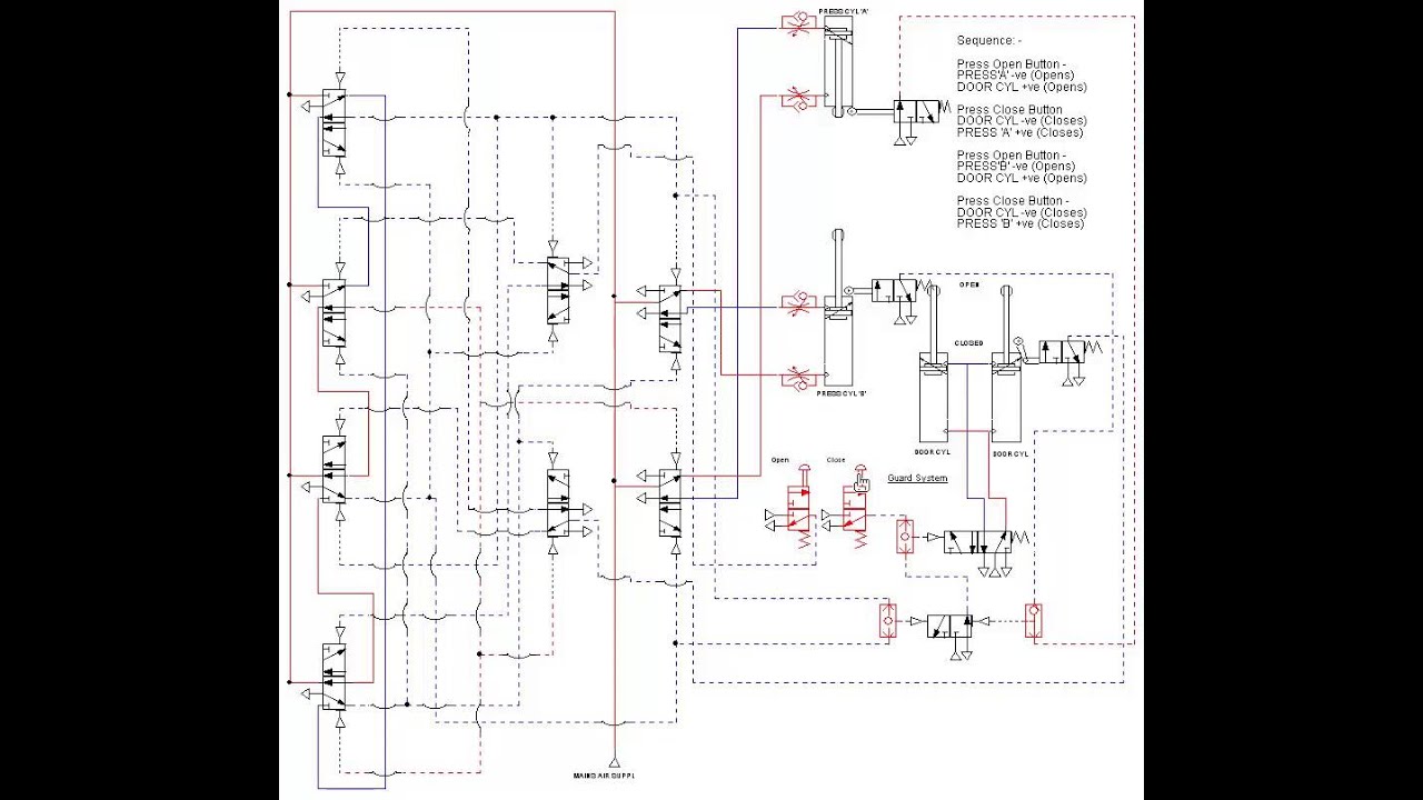 4 Group Cascade Circuit