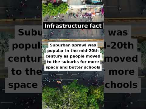 ποΈ The rise and fall of suburban sprawl π’