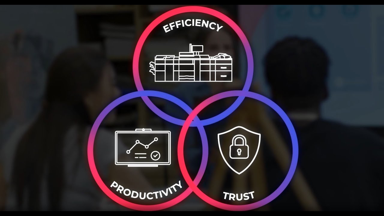 Simply Smarter Workplace Solutions for Your Organization