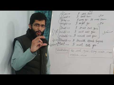 17/50 Modal Verbs May/Might/Can/Could/Will/Would/Shall/Should/Must