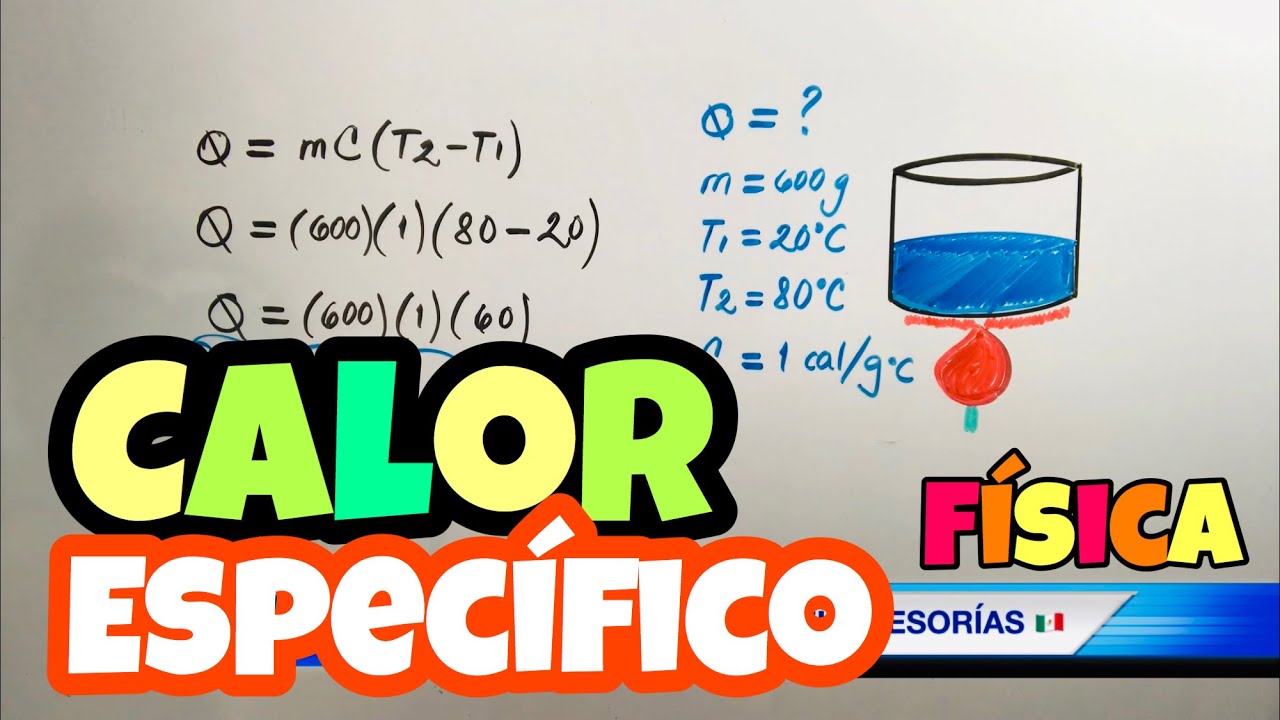 ✴ Solved Exercises of SPECIFIC HEAT