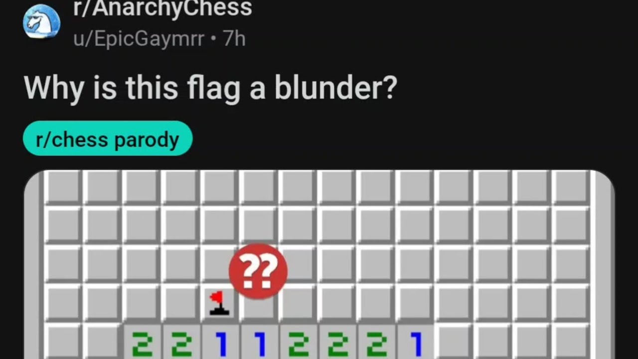 r/AnarchyChess puzzle explained