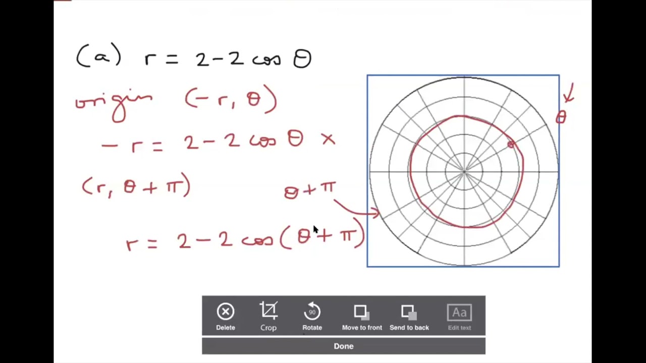 11.4 Graphs in Polar Coordinates