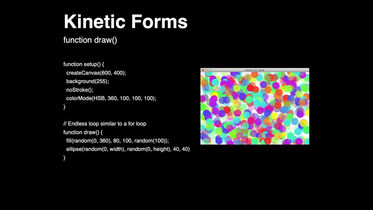 Creative Coding - Week 08, Kinetic Forms