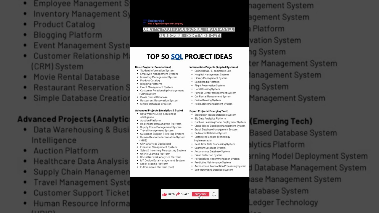 Subscribe 👍 Like ❤️ | Top 50 SQL Project Ideas for Beginners to Advanced #shorts #viral #tranding