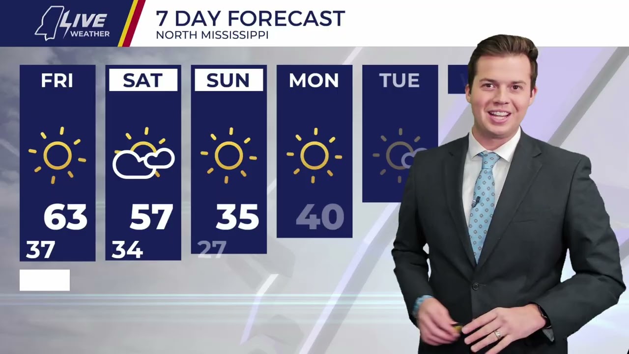 Gabe's Thursday Evening Forecast - 12/11/25