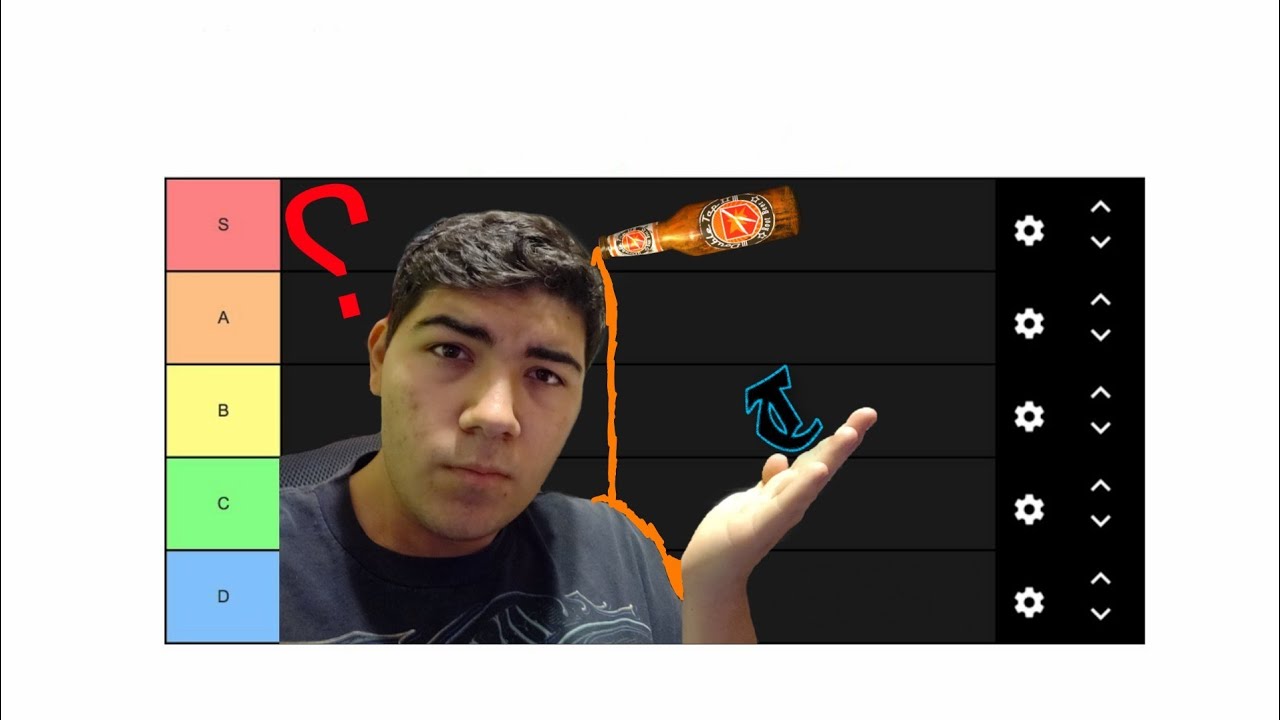 Why do people make TTL videos?