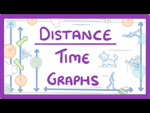 GCSE Physics - Distance-Time Graphs