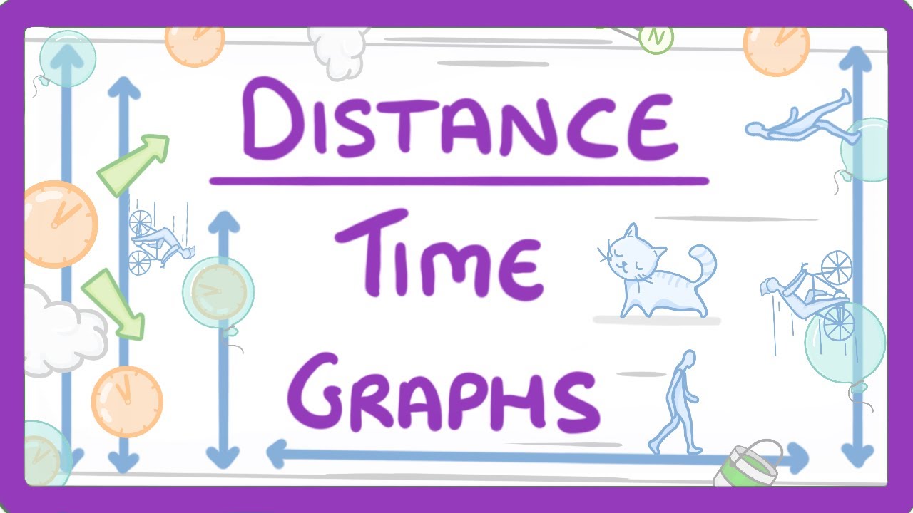 GCSE Physics - Distance-Time Graphs