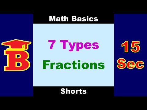 7 Types of Fractions