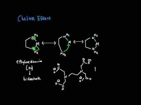 The Chelate Effect Makes Complexes More Stable