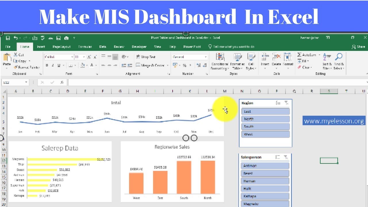 Dashboard In Excel Learn Excel Course Ms Word Course And Ms Excel Course Myelesson