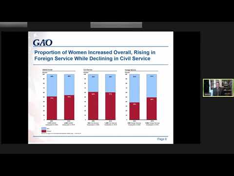 Improving Racial Diversity and Inclusion in US Development Policy: Learning from Data and Experience