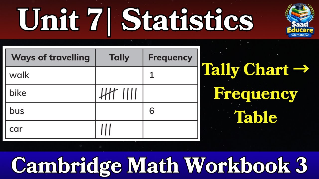Cambridge Primary Maths Workbook 3 | Statistics Exercise 7.1 | Tally Chart & Frequency Table