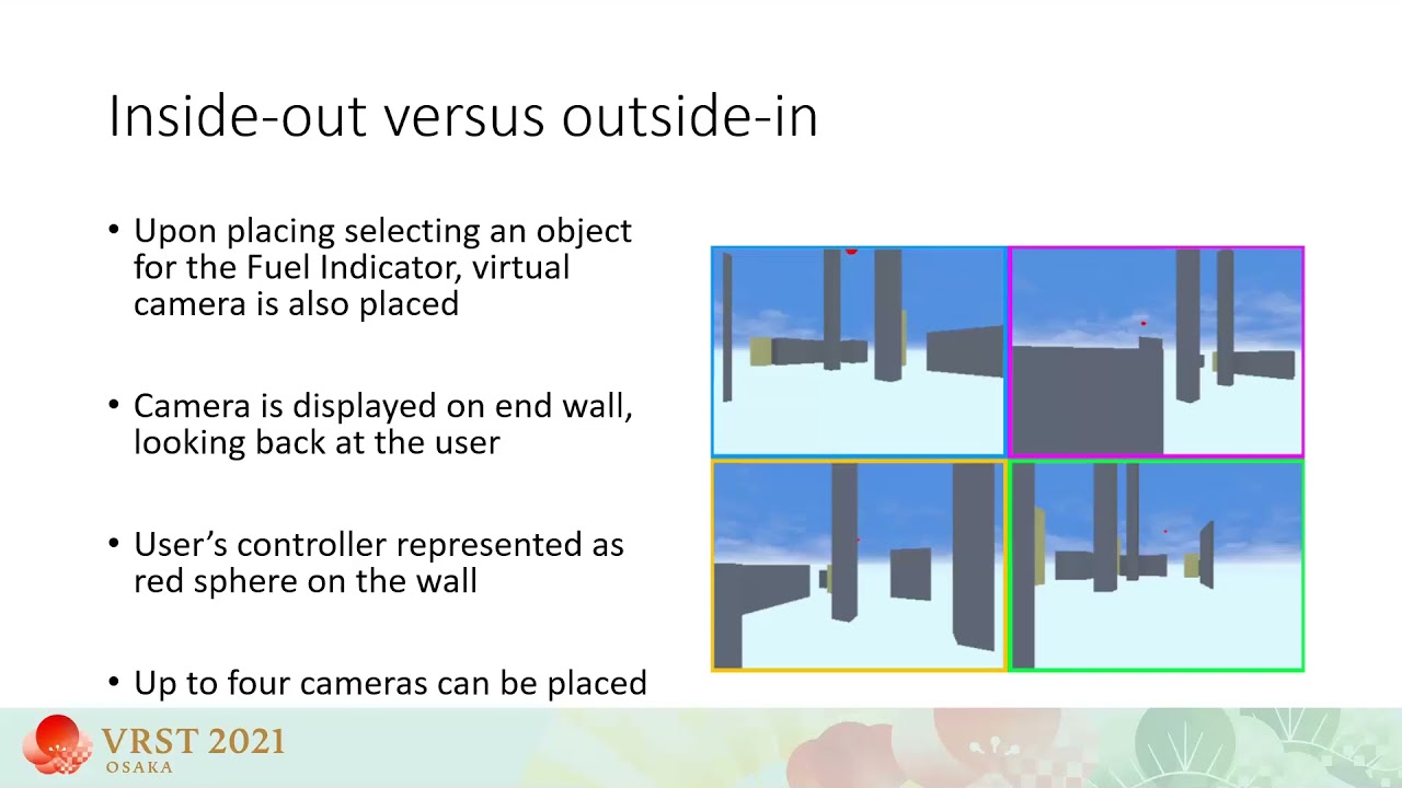 Spatial Augmented Reality Visibility and Line-of-Sight Cues for Building Design