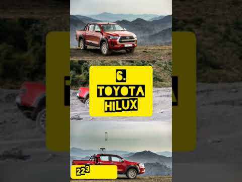 Toyota Cars Sales Report....π₯π₯
