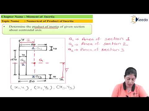 Numerical Of Product Of Inertia - Moment of Inertia - Engineering ...