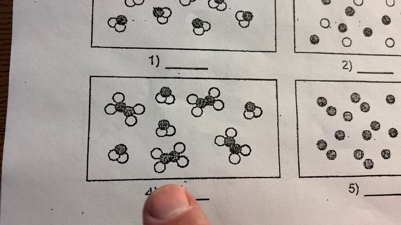 Elements Compounds and mixtures