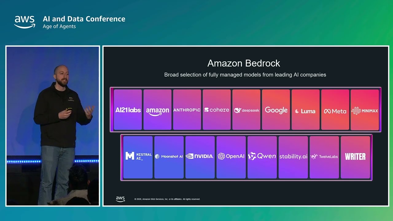 AWS AI and Data Conference 2026 - Agentic AI at Sage with AgentCore | AWS Events
