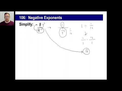 Saxon Math - Pre-Algebra 1/2: 3rd Edition (Lesson 106) - Negative Number Roots, Negative Exponents