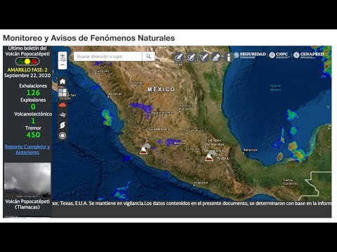 Qué son los Sistemas de Alerta Temprana (1) | Centro Nacional de ...