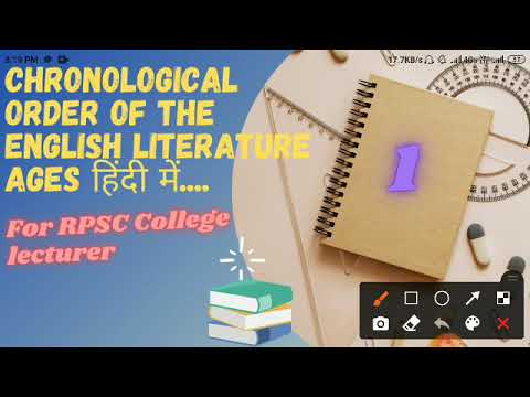 Chronological Order of the English Literature Ages in Hindi