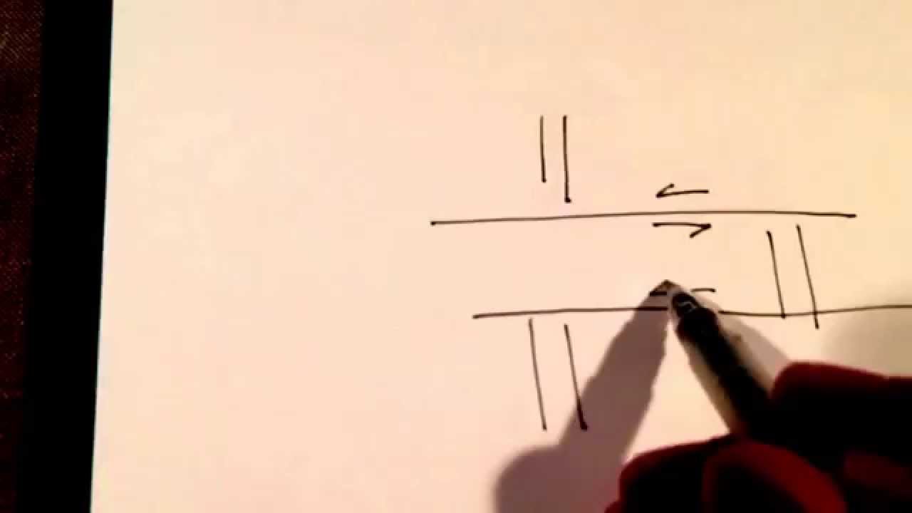 Narrated sketch #6 map of transform faults