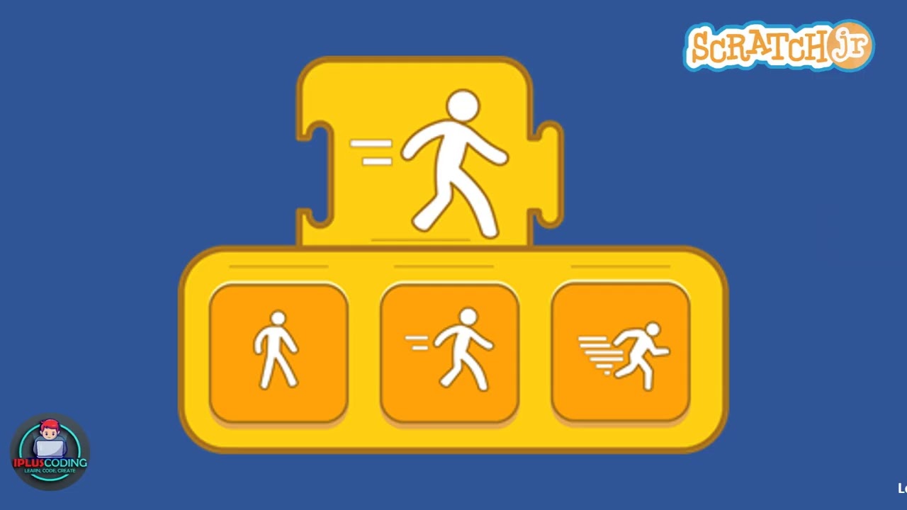 8 ScratchJr Tutorial: Add & Animate Multiple Characters with Unique Motion Paths!